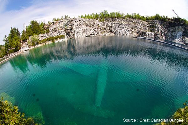 L'Outaouais — Place aux jeunes en région